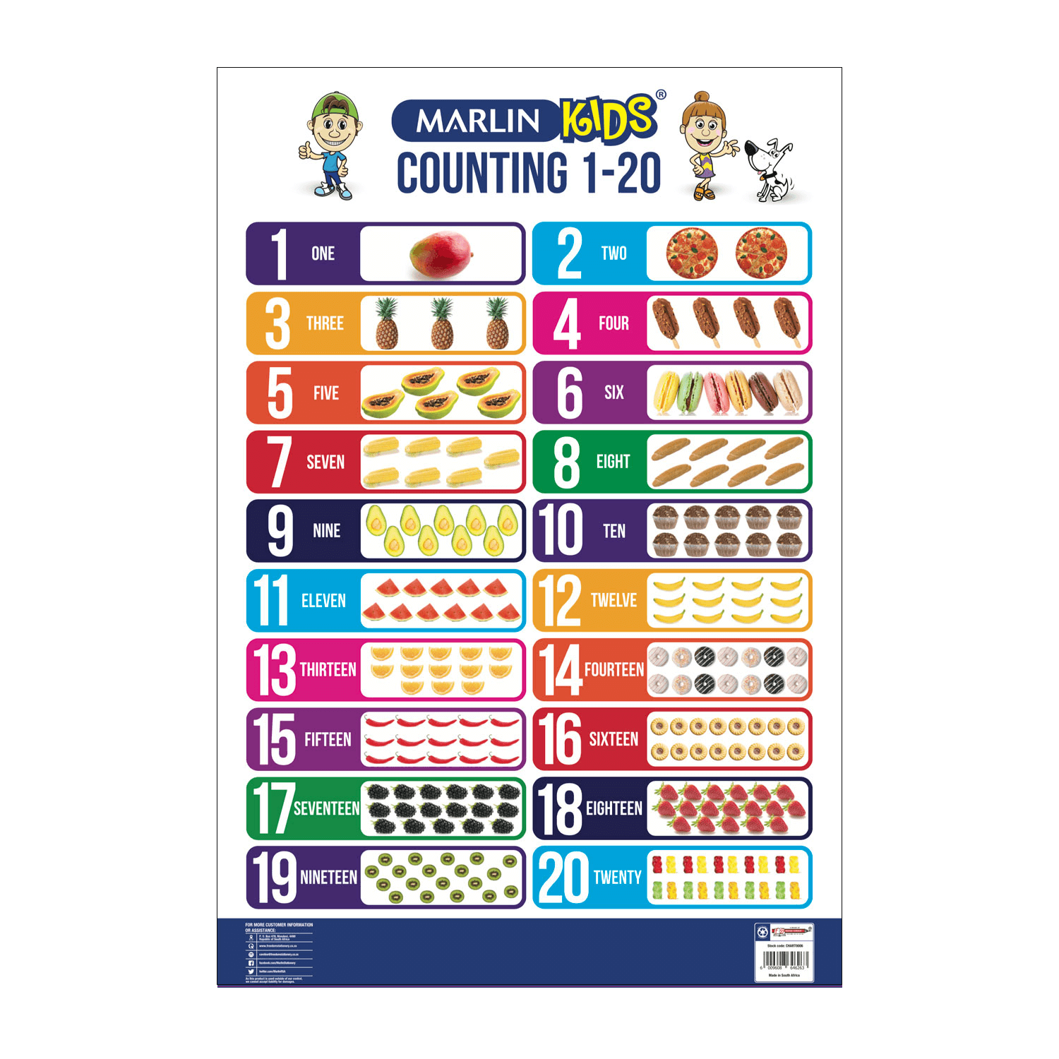 Chart - Counting 1 - 20 – Edunation