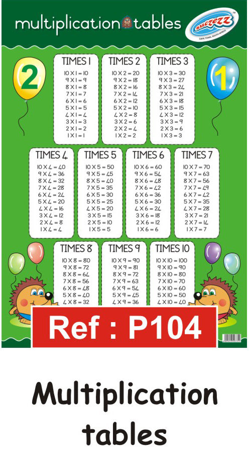 Poster - Multiplication Tables – Edunation