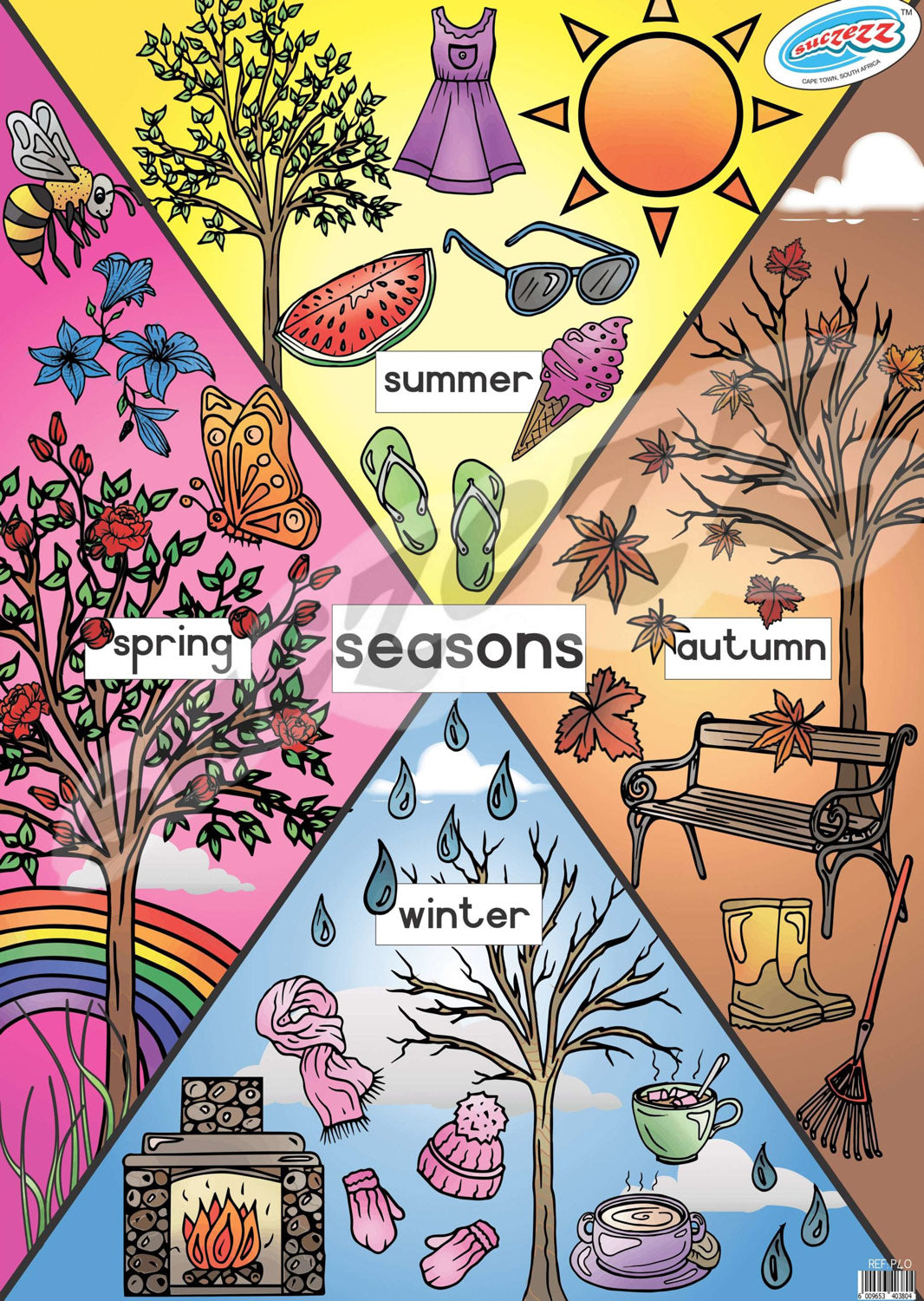 Poster - Seasons – Edunation