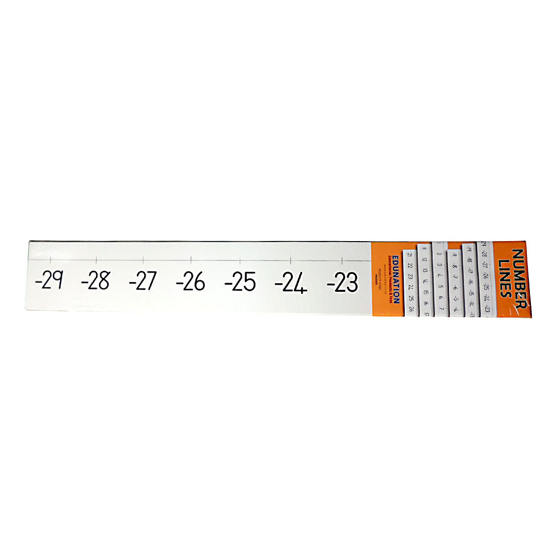 Number Line - From -29 to 30 - 6 strips – Edunation