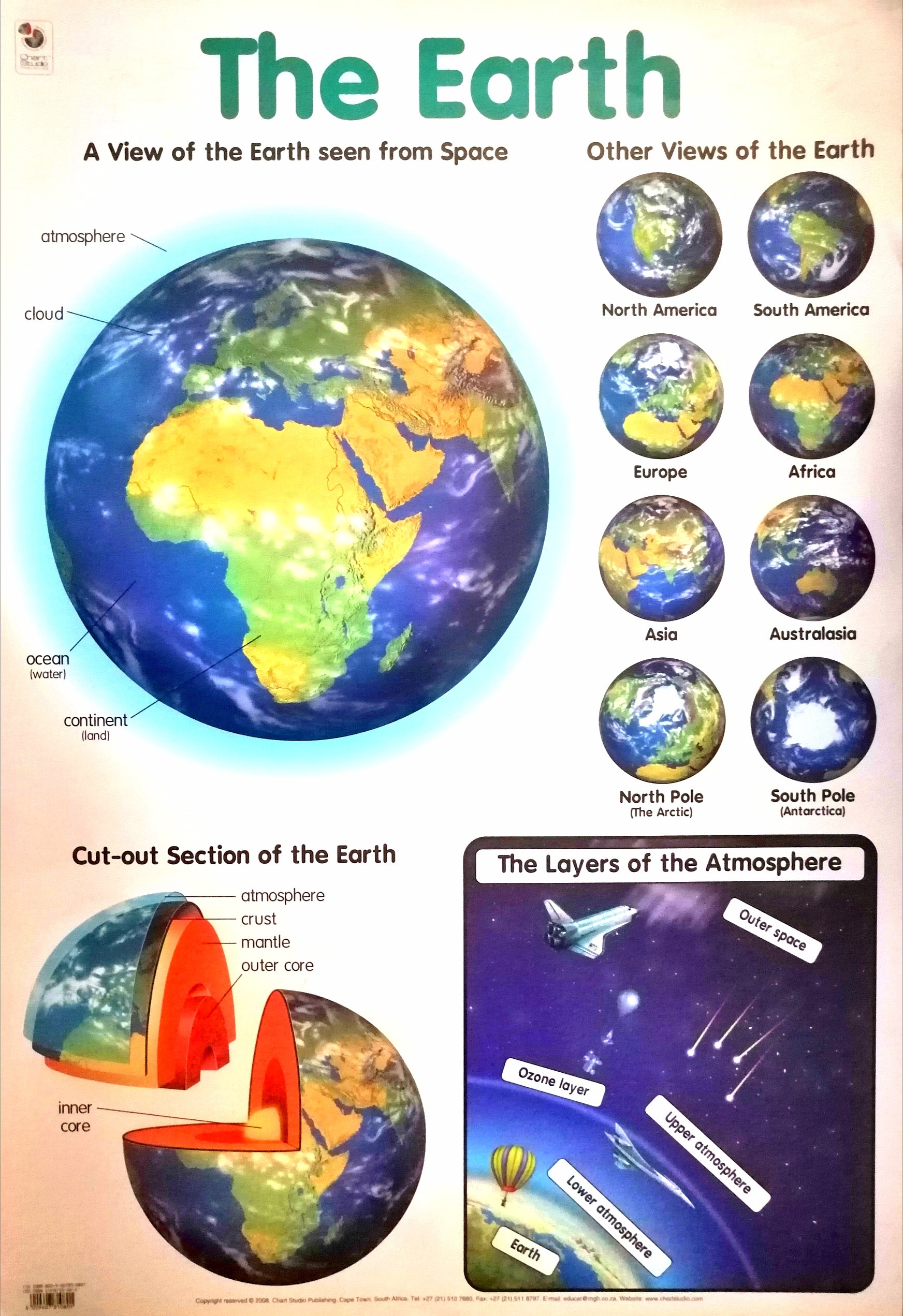 Poster - The Earth – Edunation