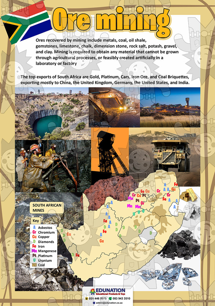 Mining A3 Poster – Edunation