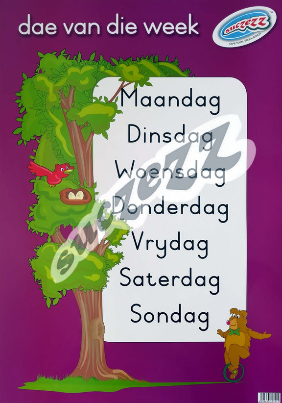 Muurkaart - Dae van die Week – Edunation