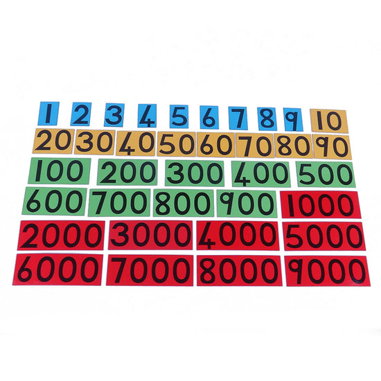 Flard Card/Kaarte Set Laminated - Edunation 36 Piece 4 Colours