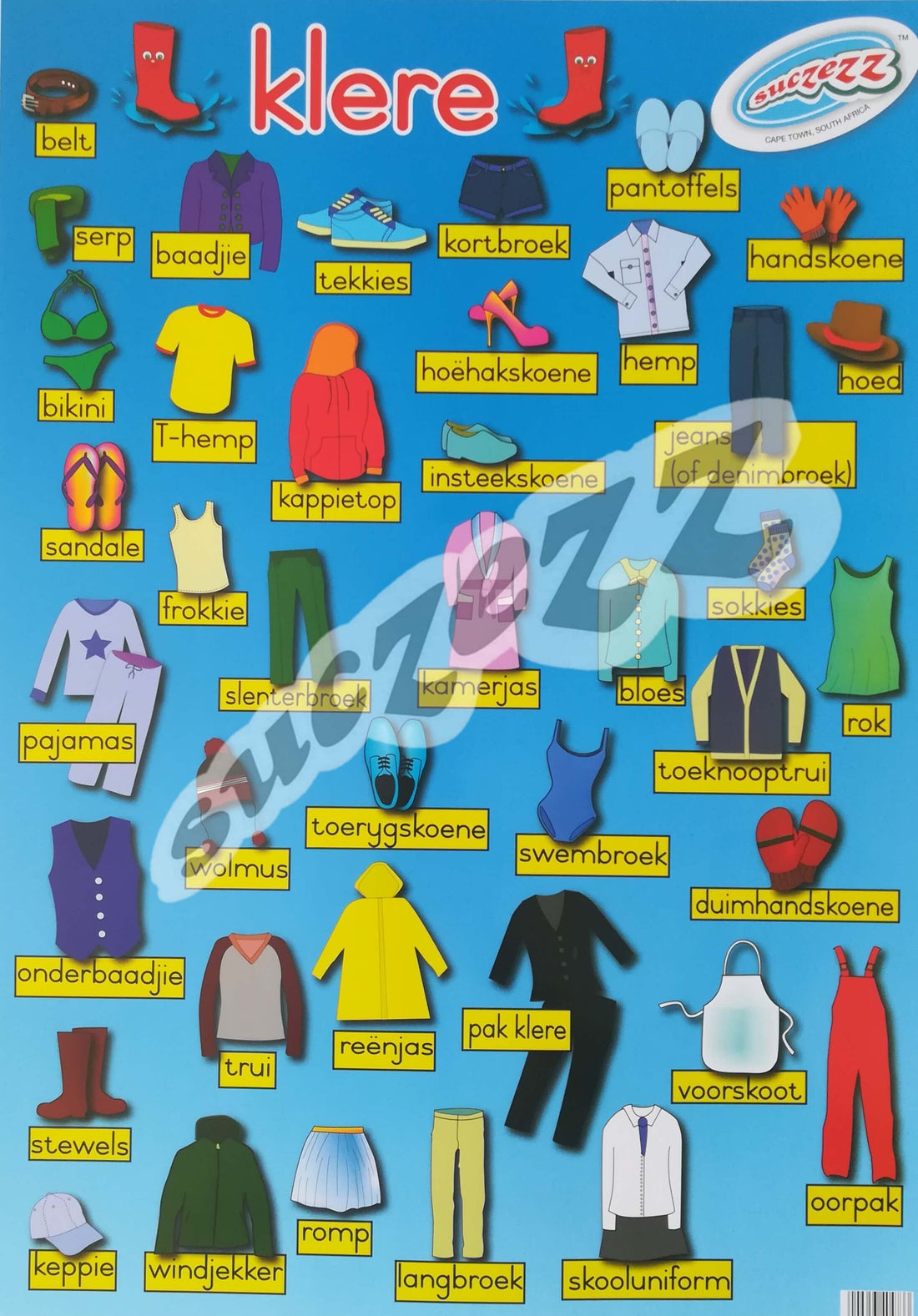 Muurkaart - Klere – Edunation