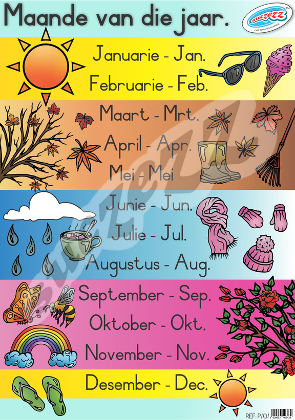 Muurkaart - Maande van die Jaar – Edunation