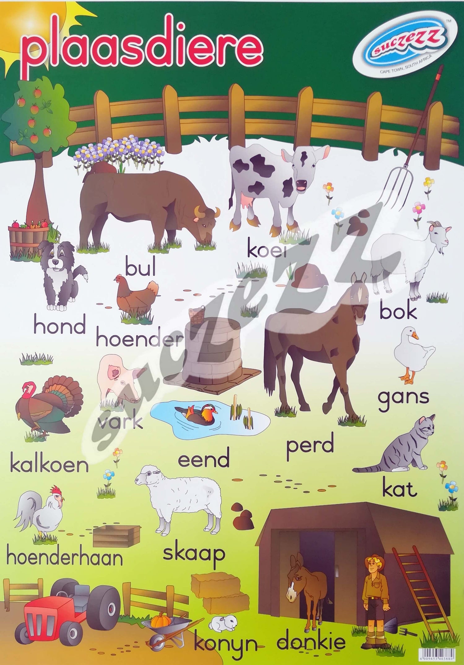 Muurkaart - Plaasdiere – Edunation